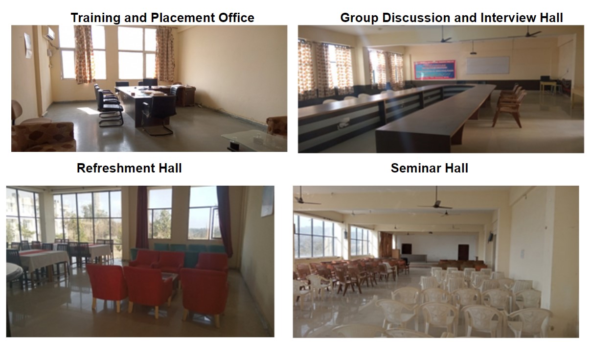 KC GROUP OF RESEARCH & PROFESSIONAL INSTITUTES - KC Group of Institutes ...